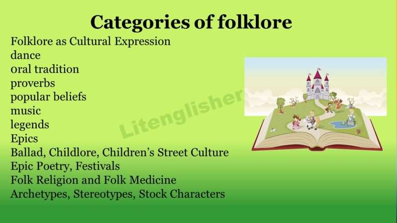 what-is-folklore-its-meaning-types-elements-with-examples