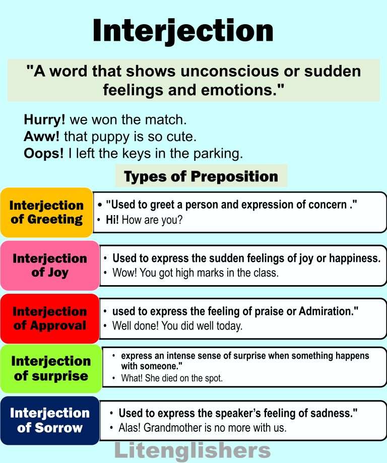 Litenglishers Interjection with Its types and Examples