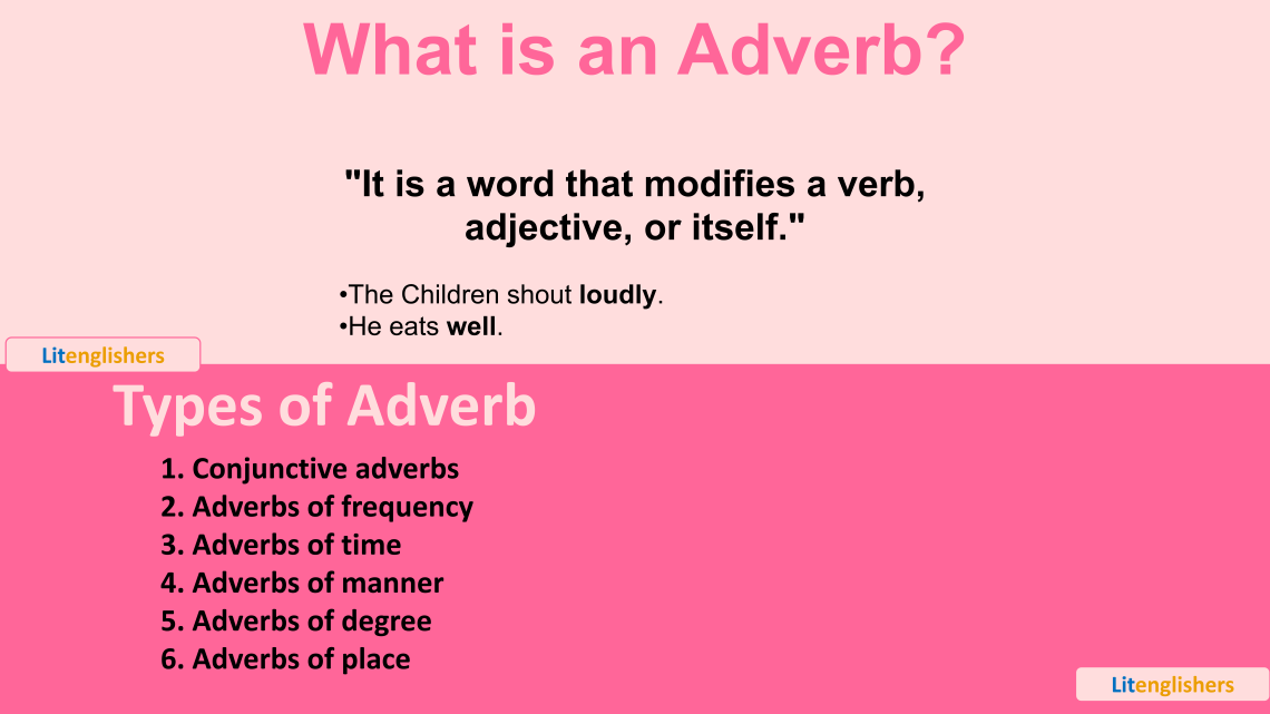 Litenglishers -Adverb with its Types and Examples