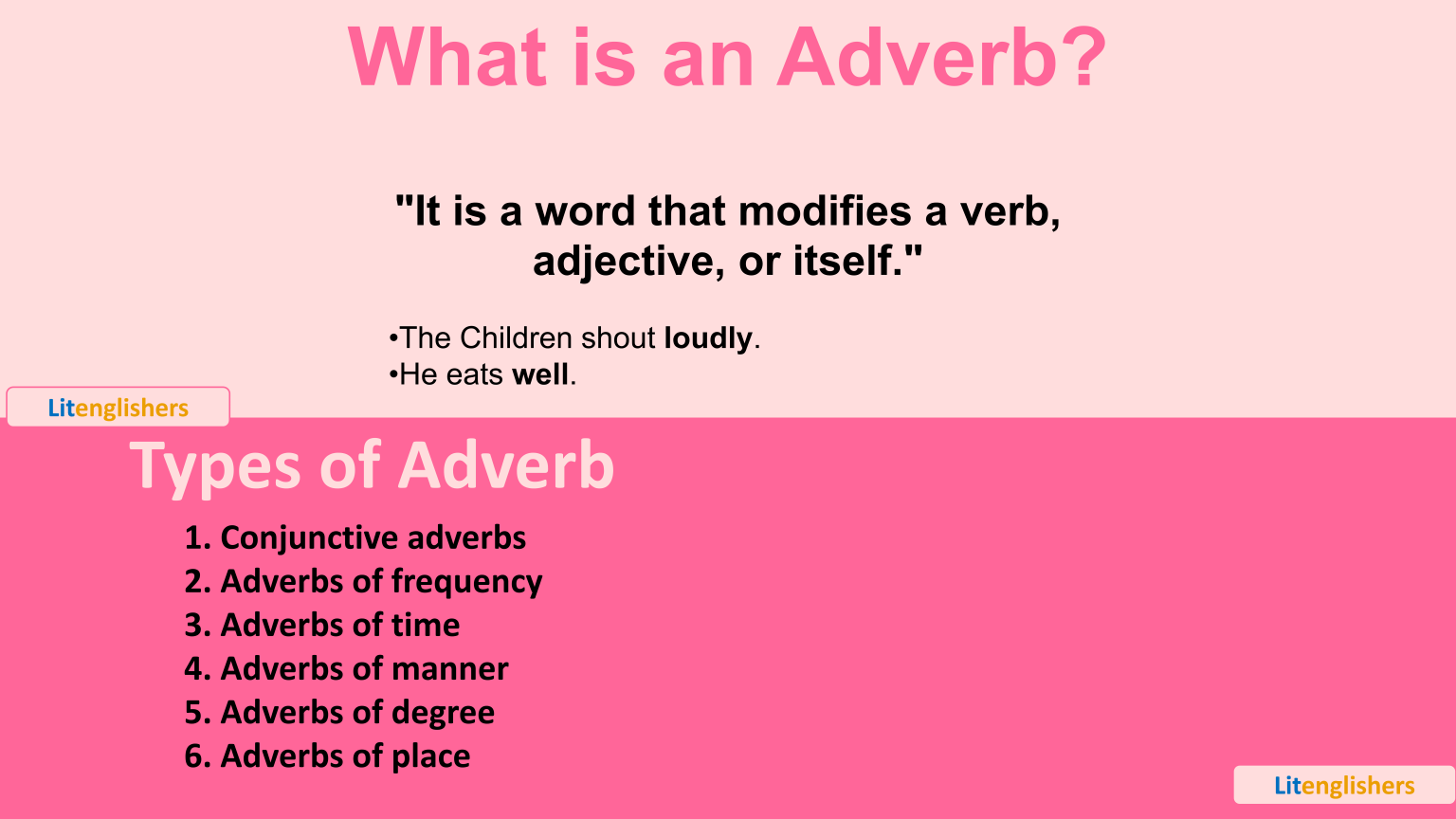 Litenglishers -Adverb with its Types and Examples