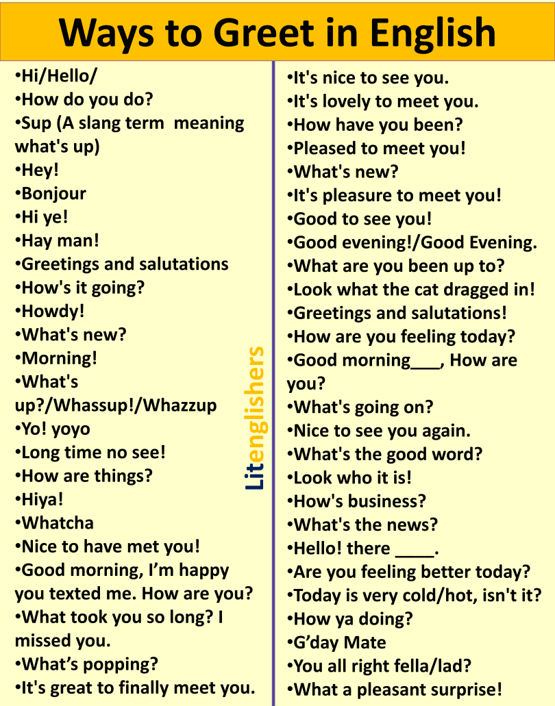Litenglishers - 40+Greetings and their Responses