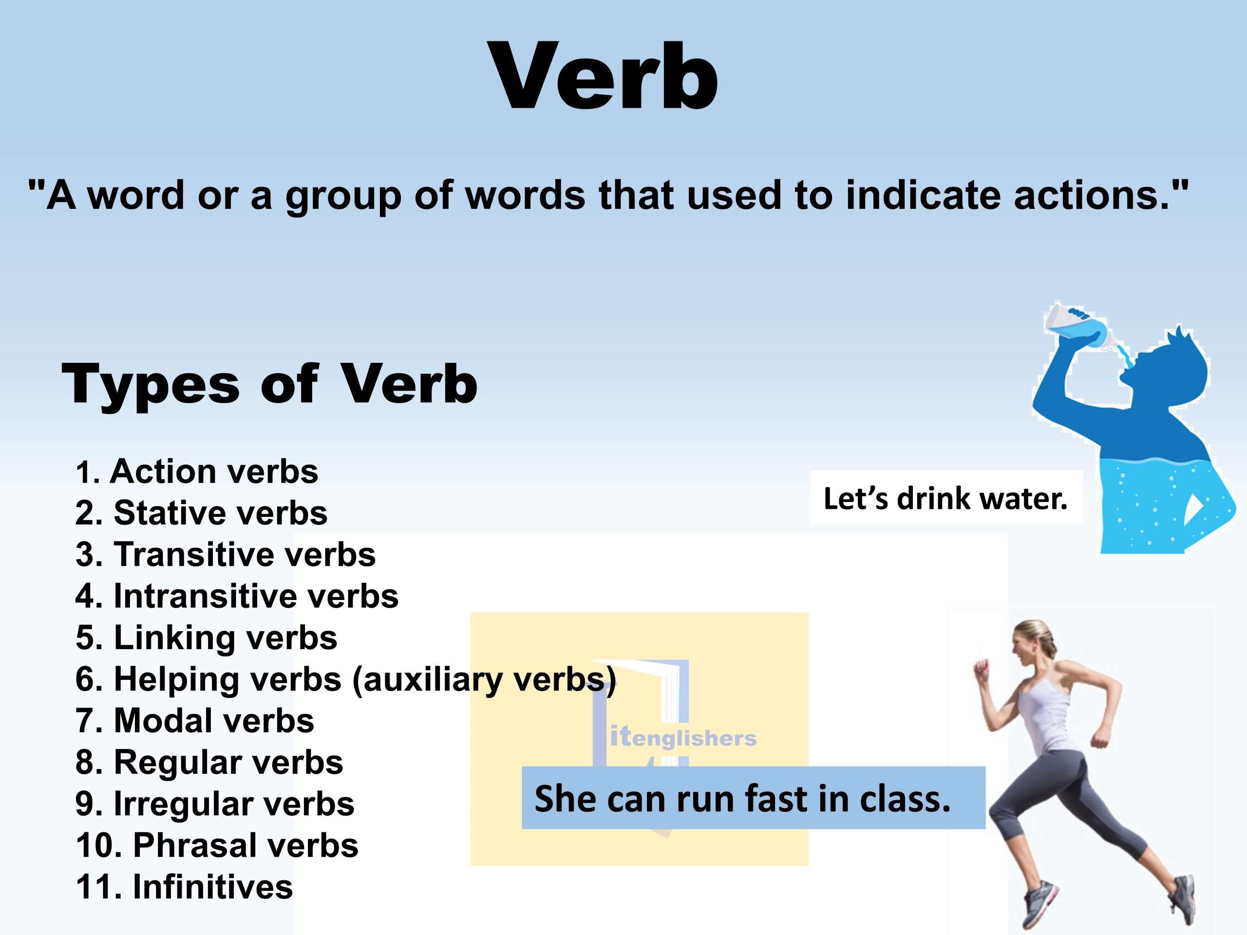 Litenglishers Verb and Its Types With Examples