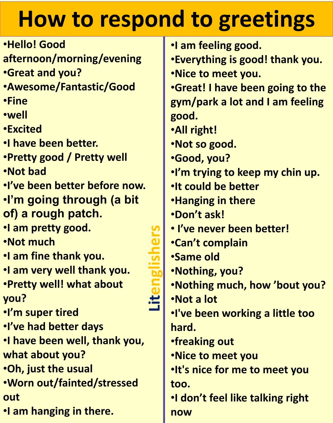 Litenglishers - 40+Greetings and their Responses