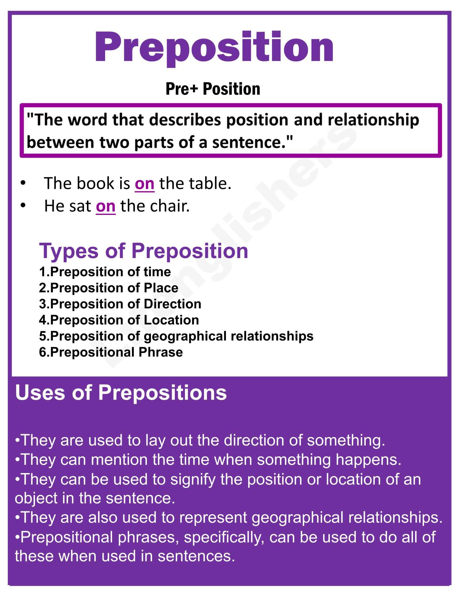 Litenglishers - Preposition definition with examples and Types