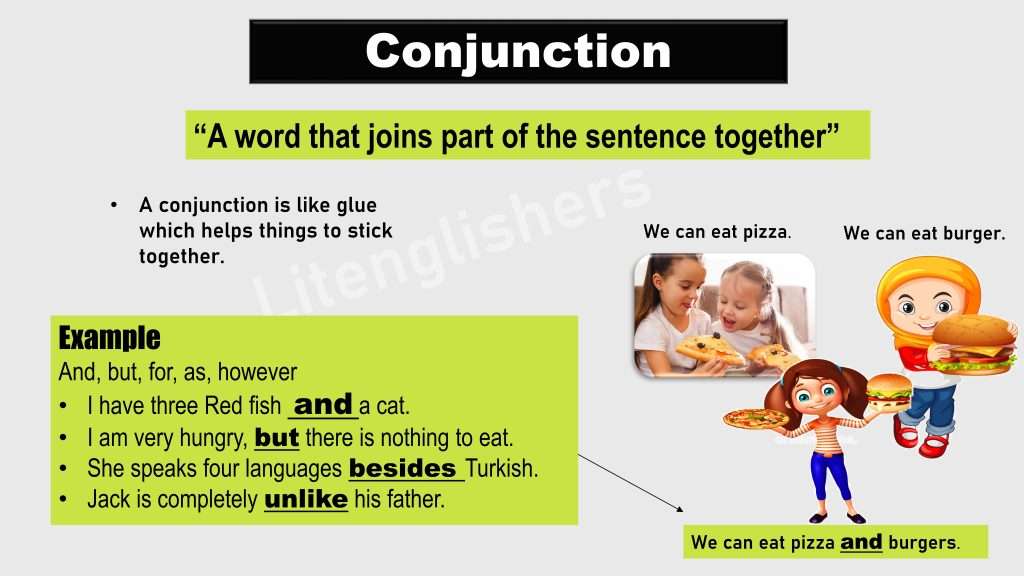 Litenglishers - What is Conjunction ?Its Types with Examples
