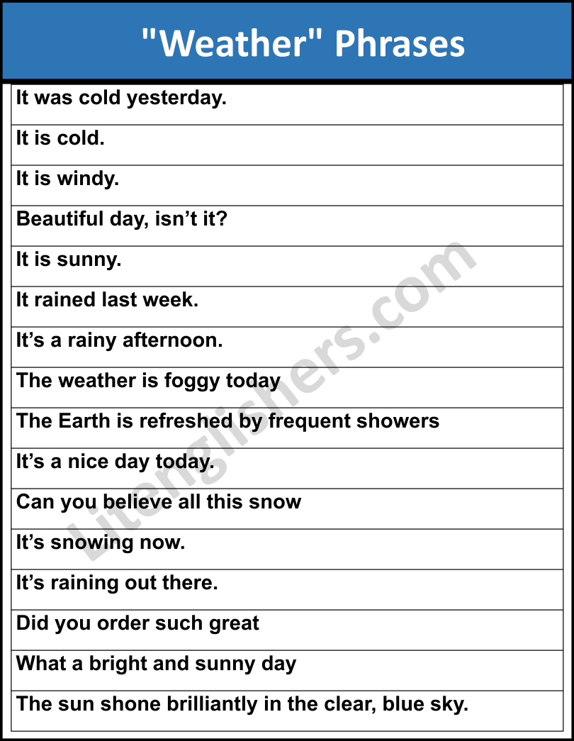 Litenglishers - 100+ weather phrases and clauses in English