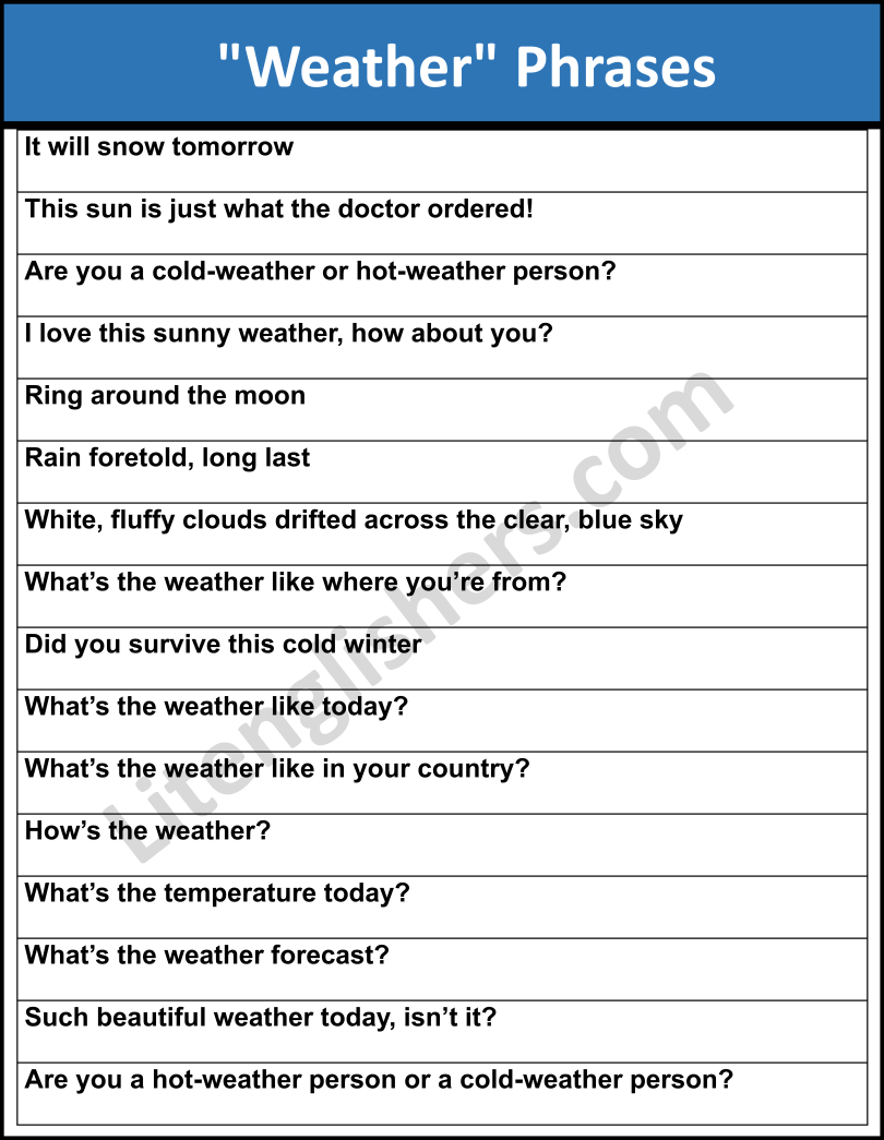 Litenglishers - 100+ weather phrases and clauses in English