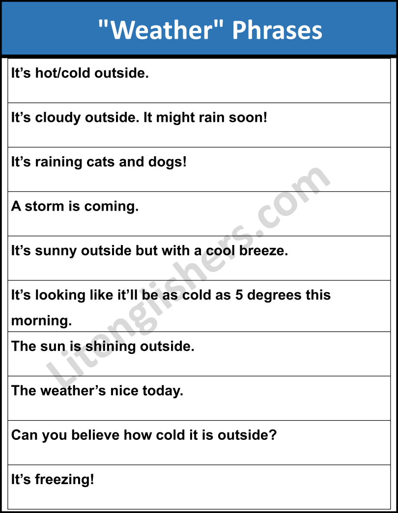 Litenglishers - 100+ weather phrases and clauses in English