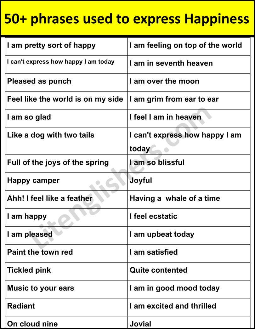 Litenglishers - 50+phrases used to express happiness