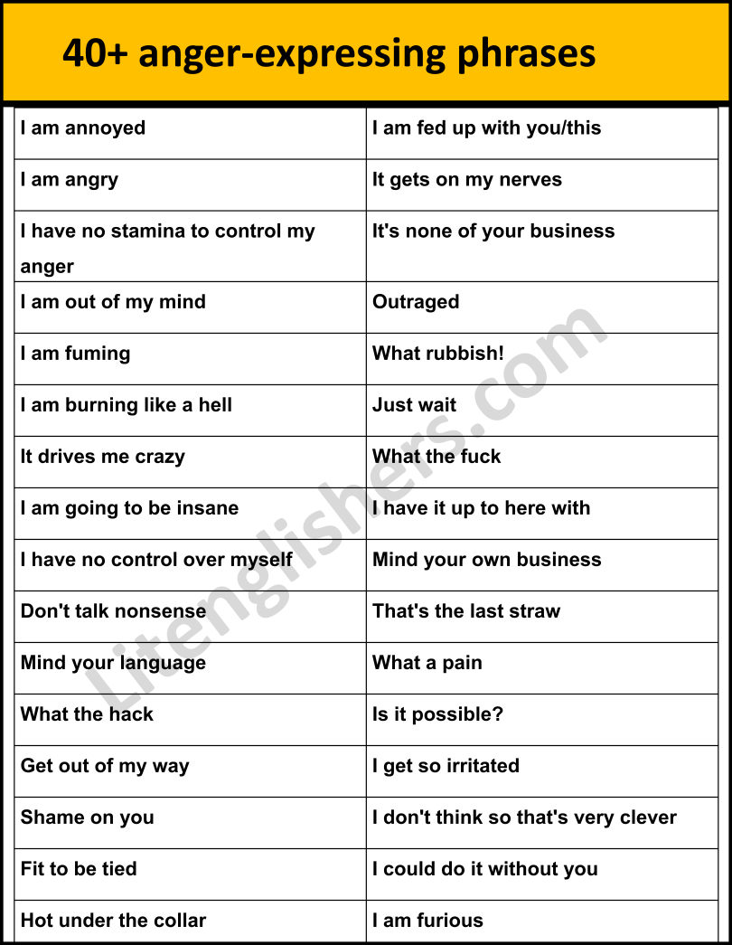 Litenglishers - 40+ anger expressing phrases in English