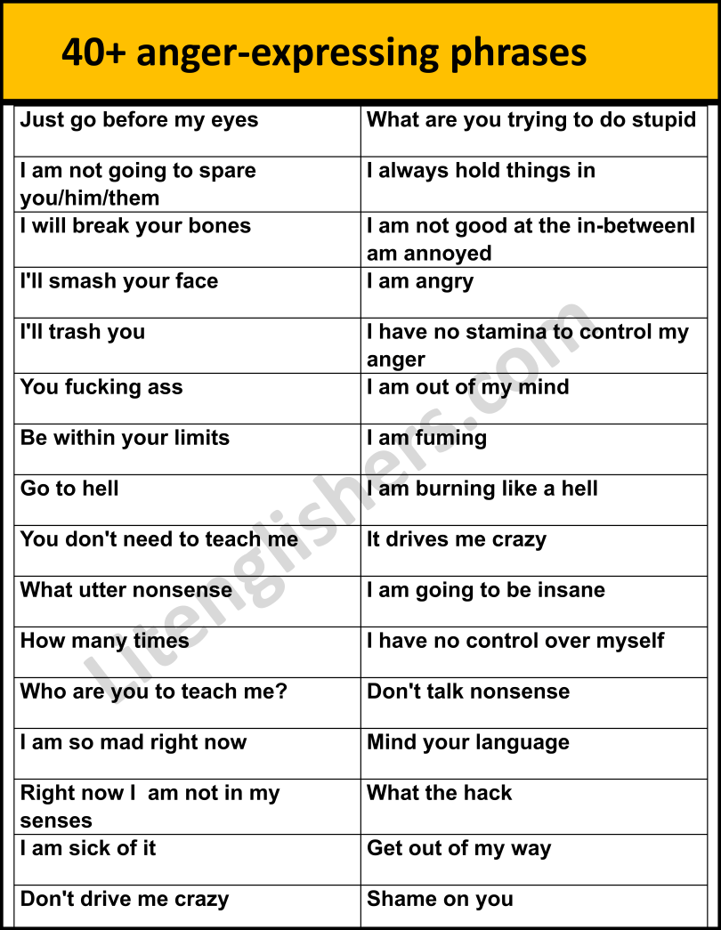 Litenglishers - 40+ anger expressing phrases in English