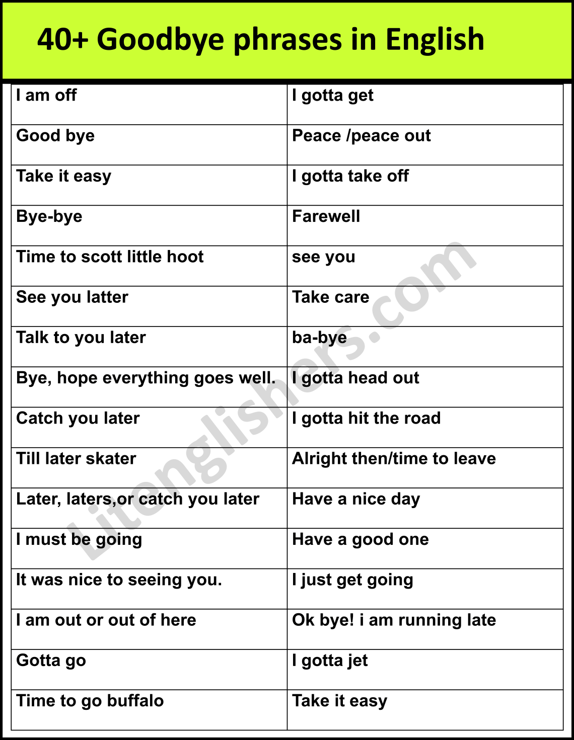 Litenglishers - 40+ Goodbye phrases in English
