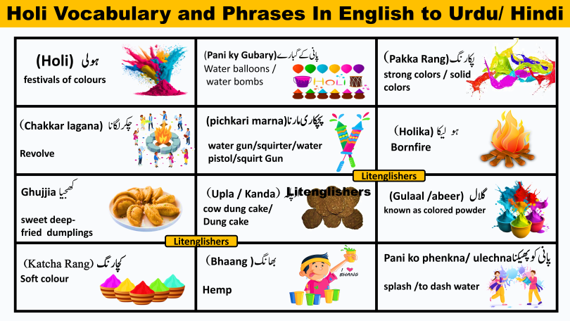Holi vocabulary and phrases in English to Urdu/Hindi