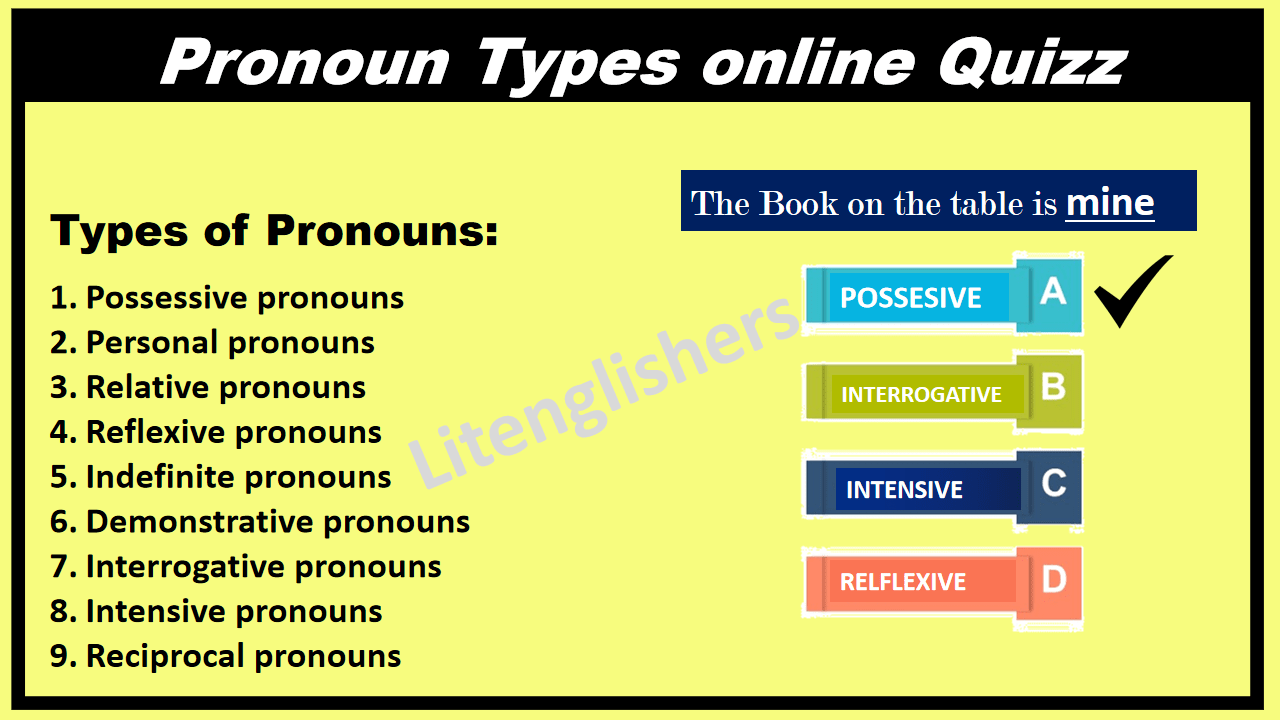 Litenglishers - Pronoun Types online Quizz