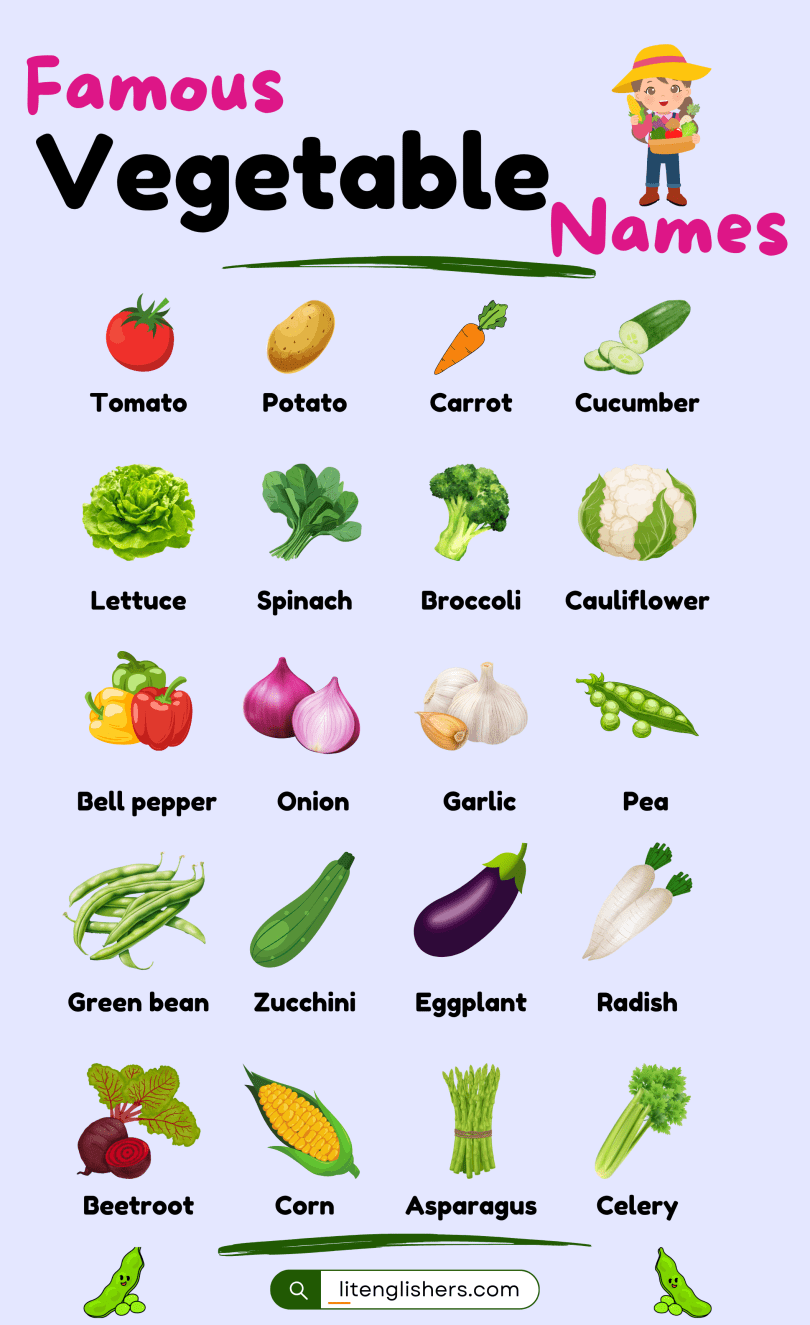 List of Famous Vegetable Names in English with Images