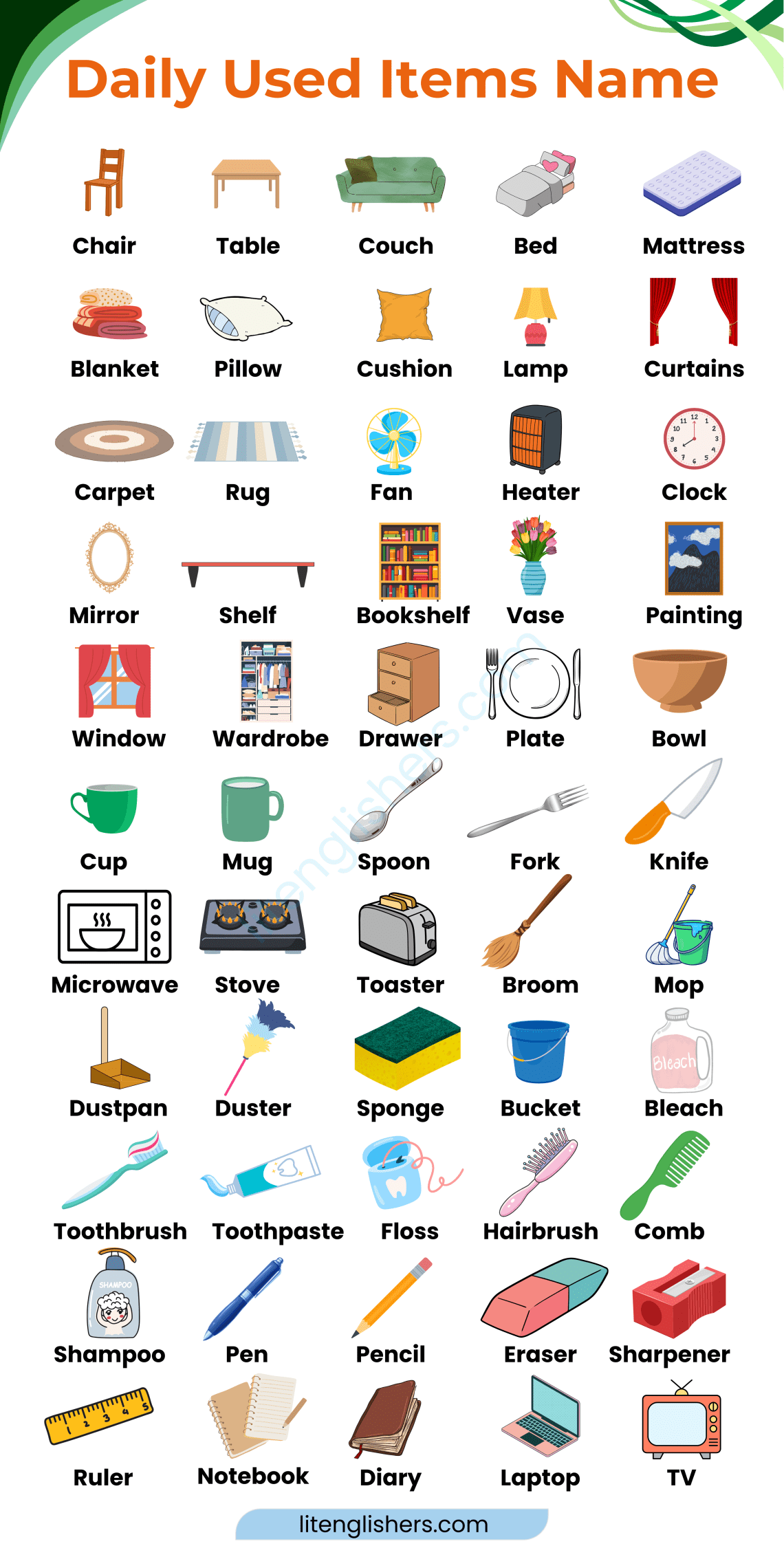 200+ Daily Used Items Name with Images and PDF
