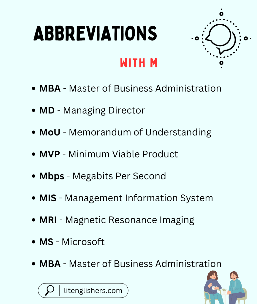 200 A-Z Abbreviations with Full forms in English