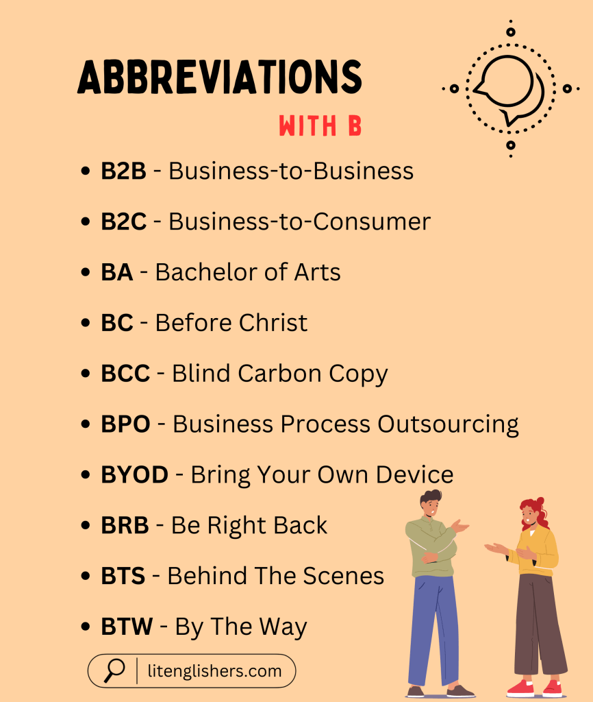 200 A-Z Abbreviations with Full forms in English