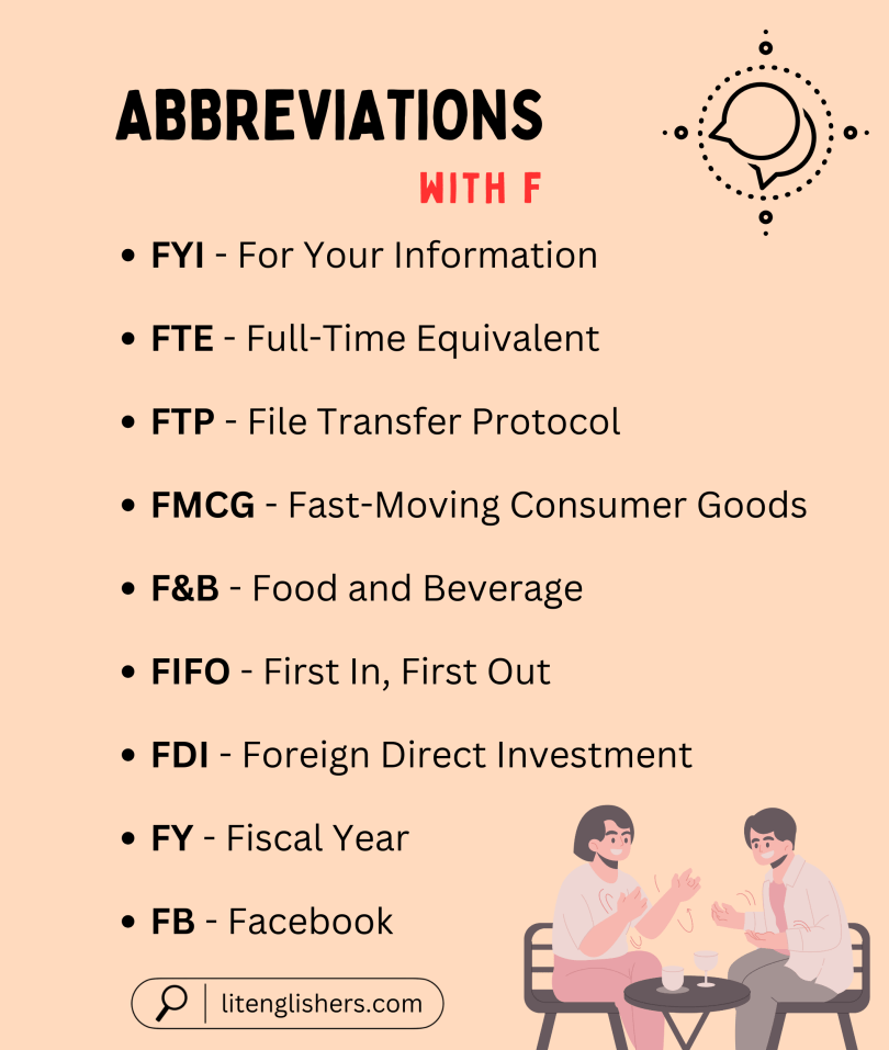 200 A-Z Abbreviations with Full forms in English