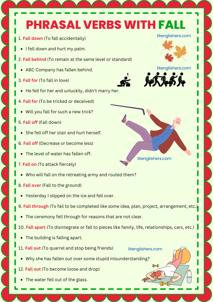 Phrasal Verbs with Fall