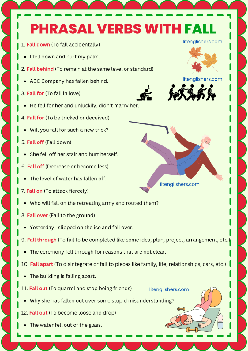 Phrasal Verbs with Fall