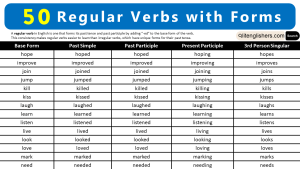 50 Most Commonly Used Regular Verbs with Five forms