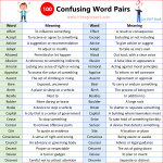 100 Pairs of Words | Commonly Confusing Words in English