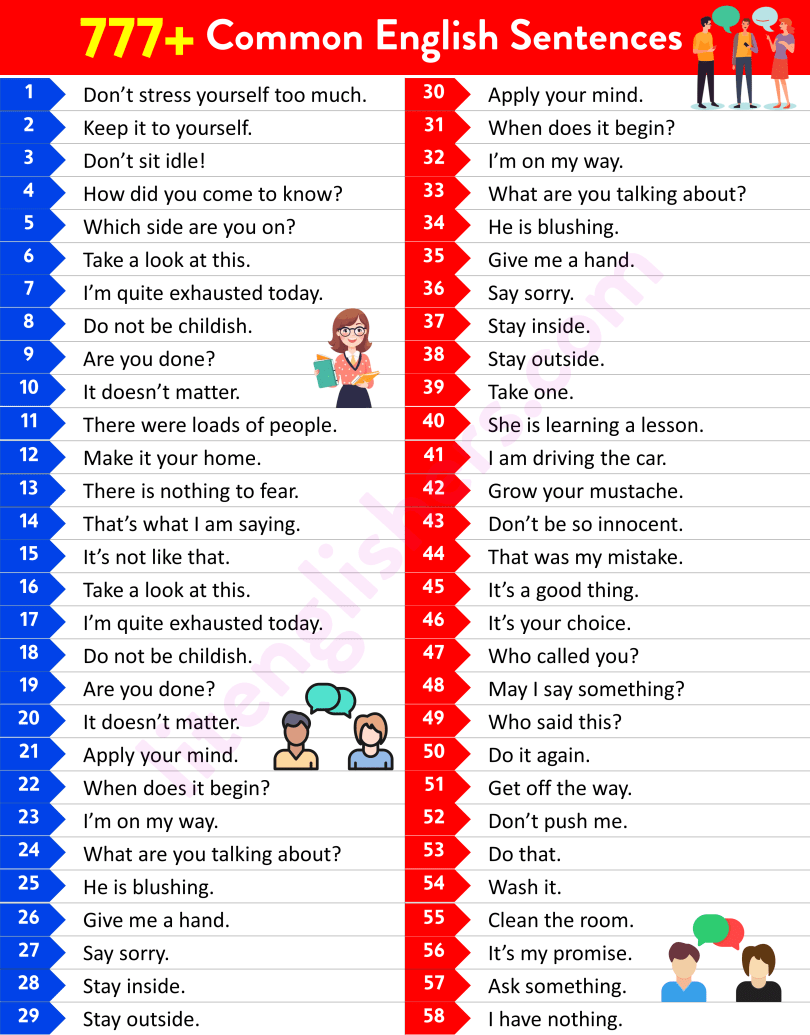 777+ Daily Used Simple Sentences in English with PDF