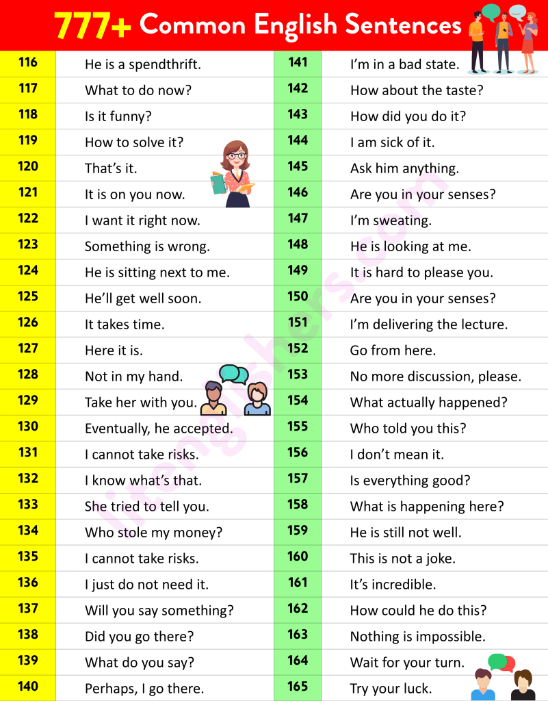 777+ Daily Used Simple Sentences in English with PDF