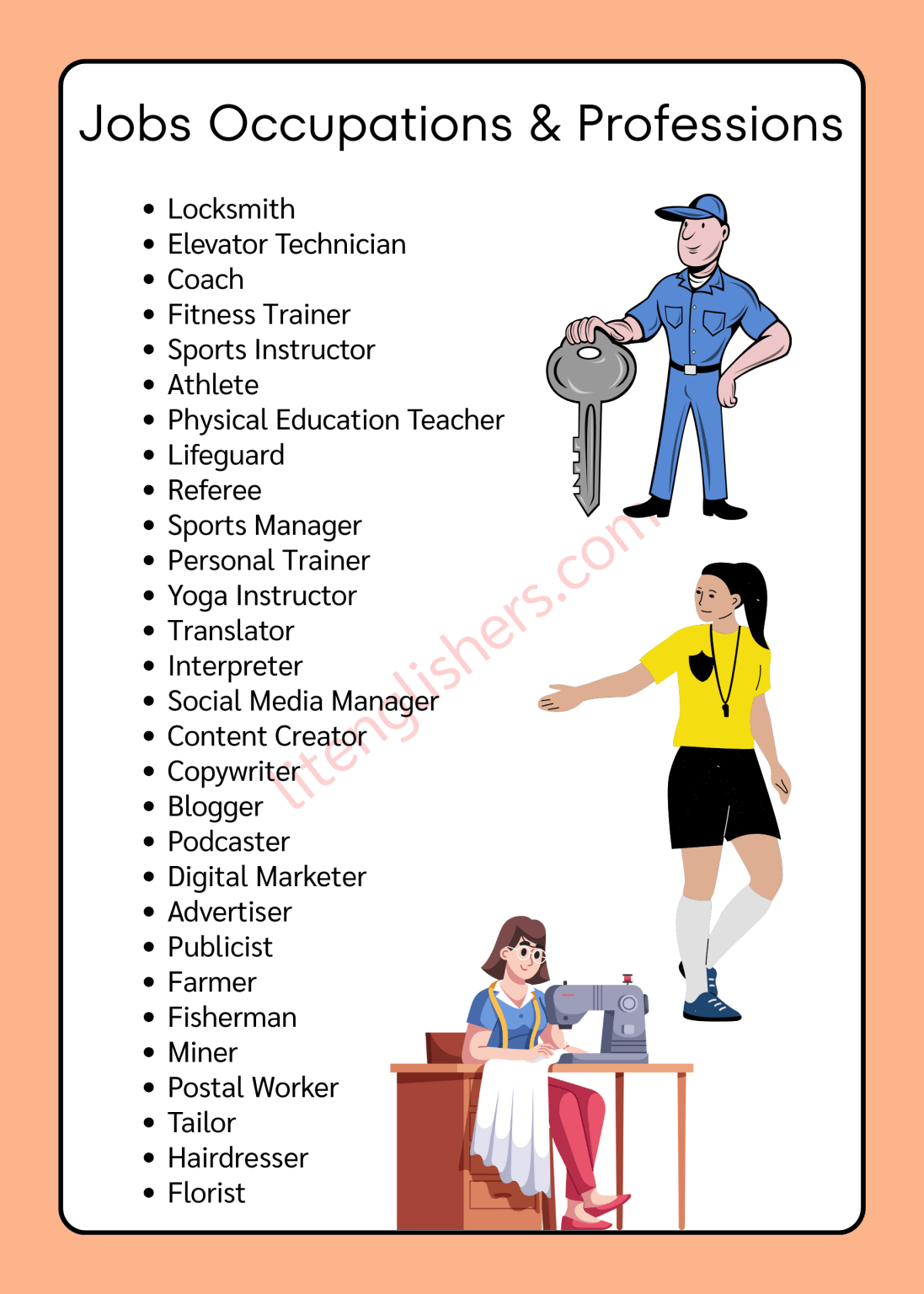 A to Z Jobs Occupations and Professions Name List