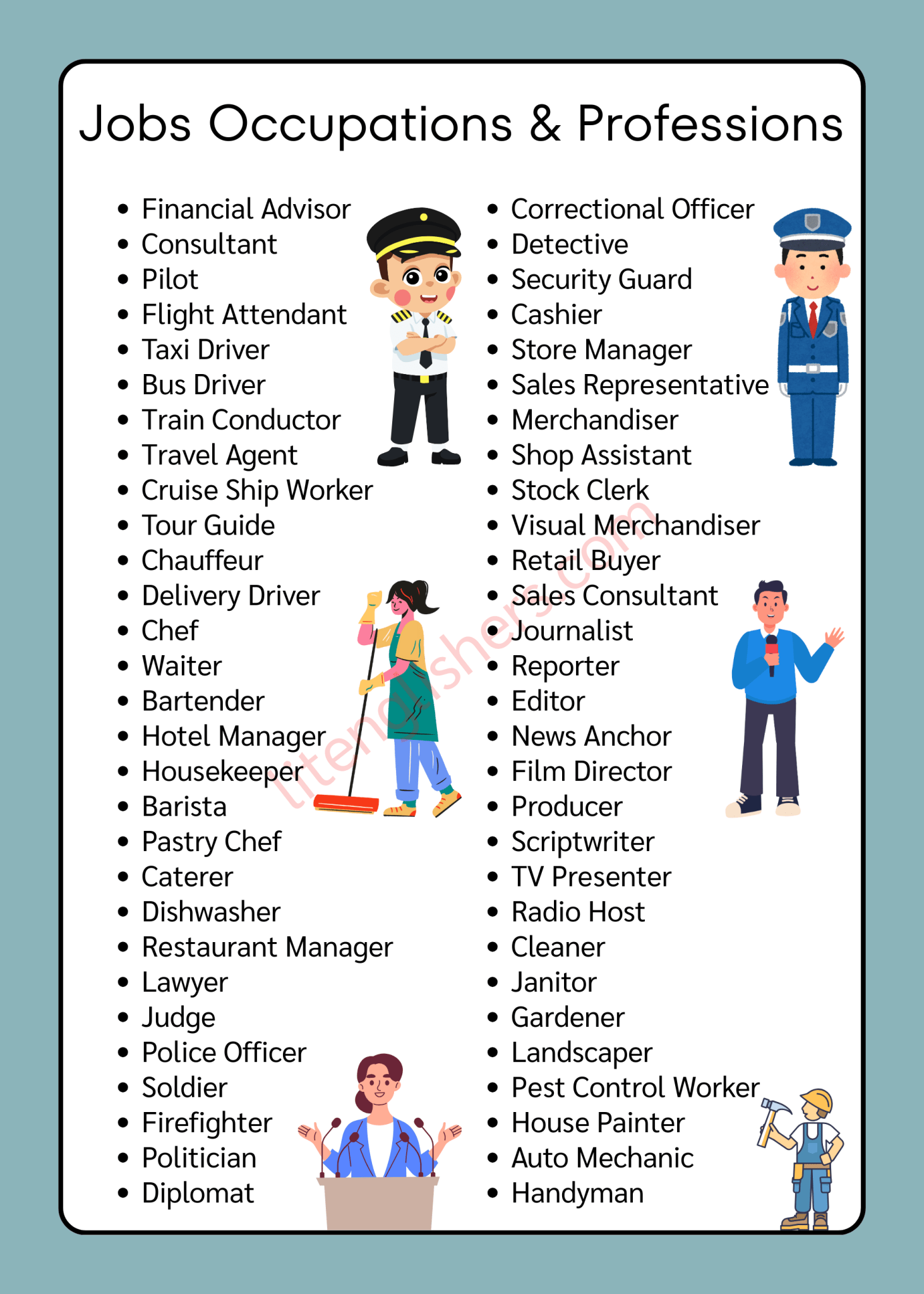 A to Z Jobs Occupations and Professions Name List