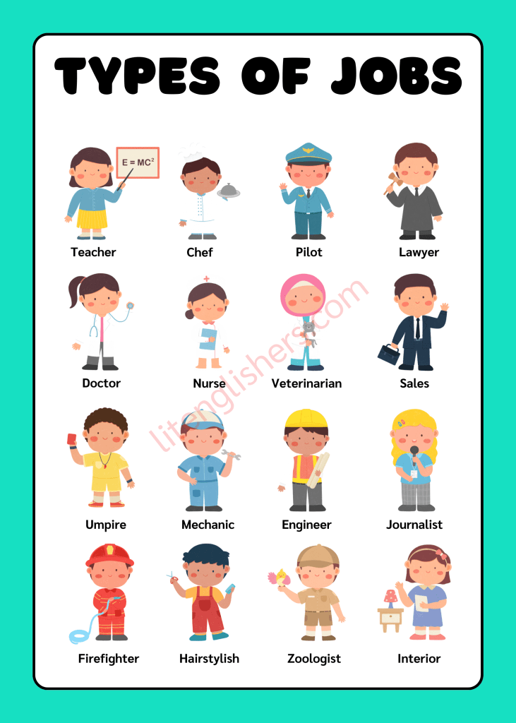 A to Z Jobs Occupations and Professions Name List