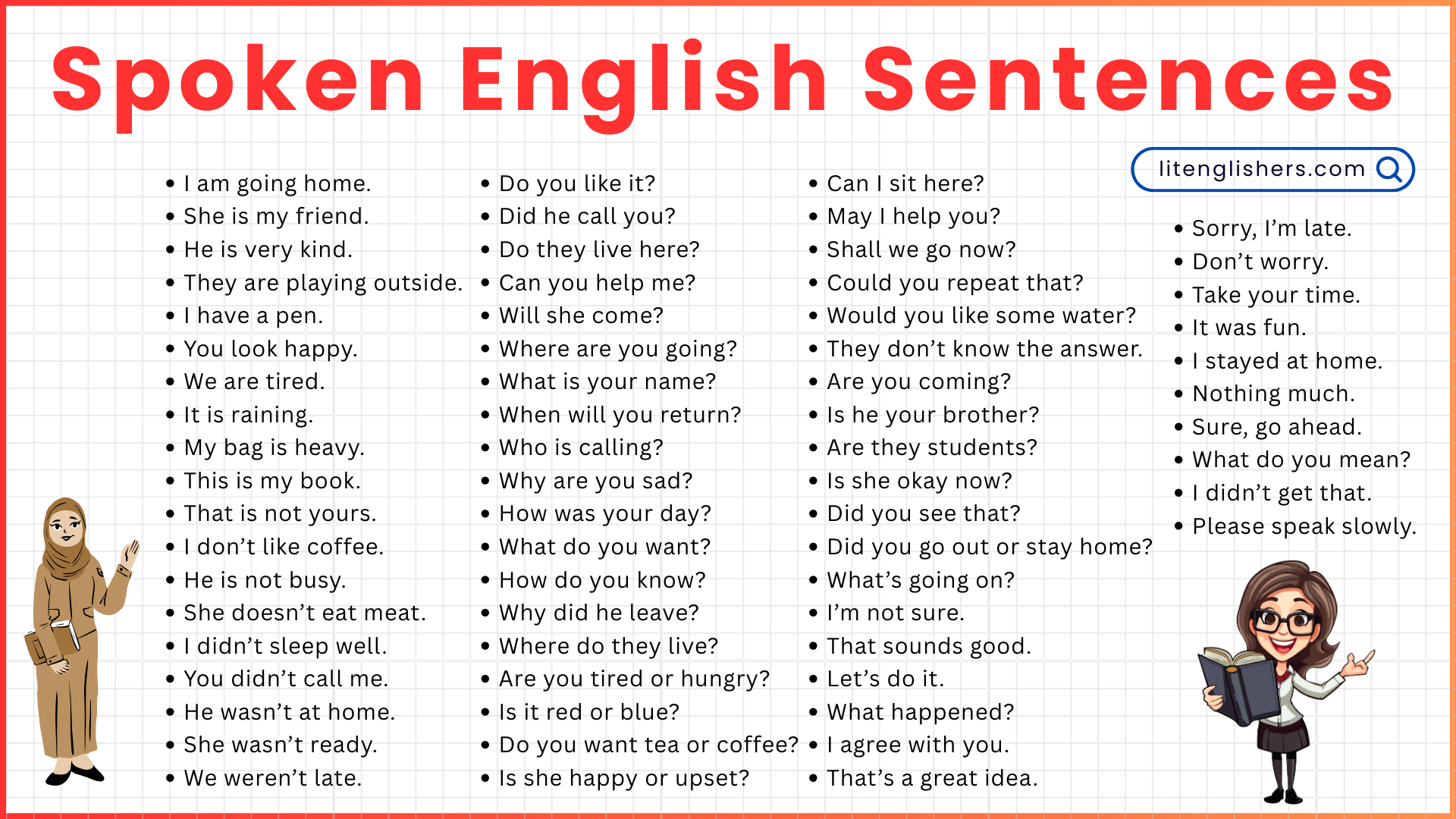 250 Spoken English Sentences Everyday