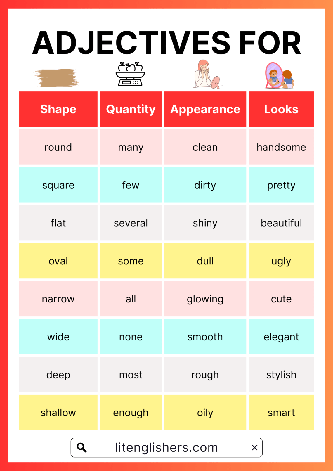 500 Adjectives Used in the English Language
