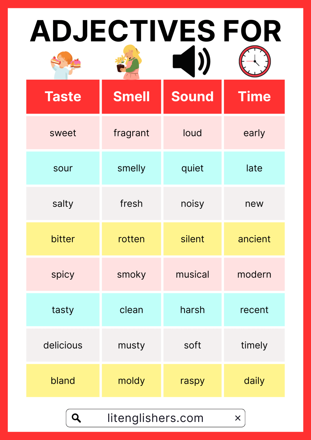 500 Adjectives Used in the English Language