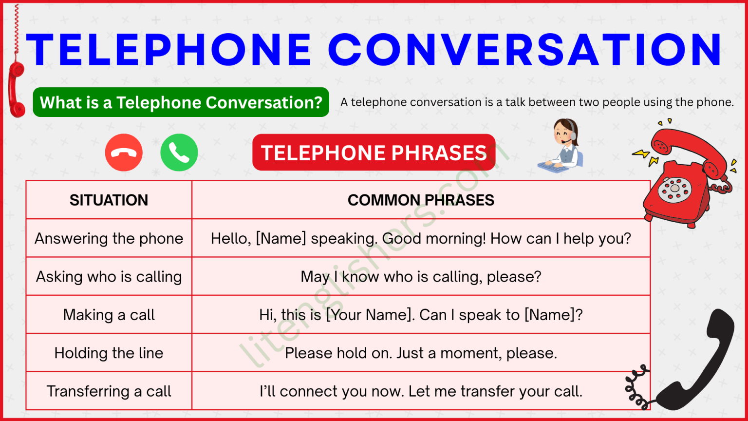 Telephone Conversation – Telephone Language