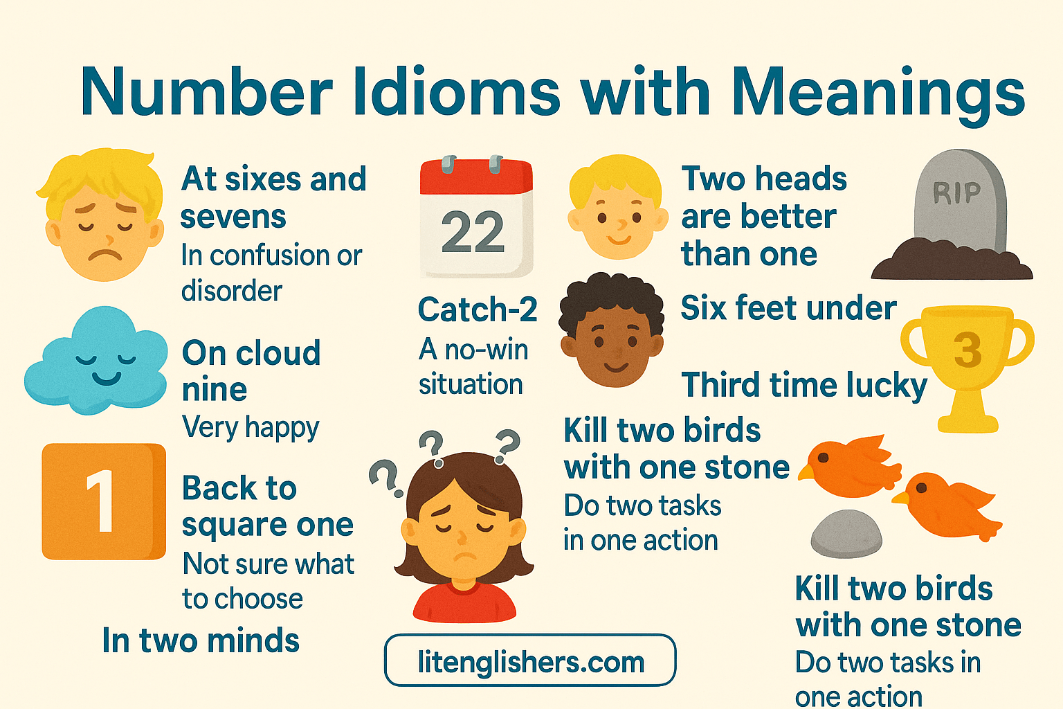 Number Idioms – Meanings and Easy Examples