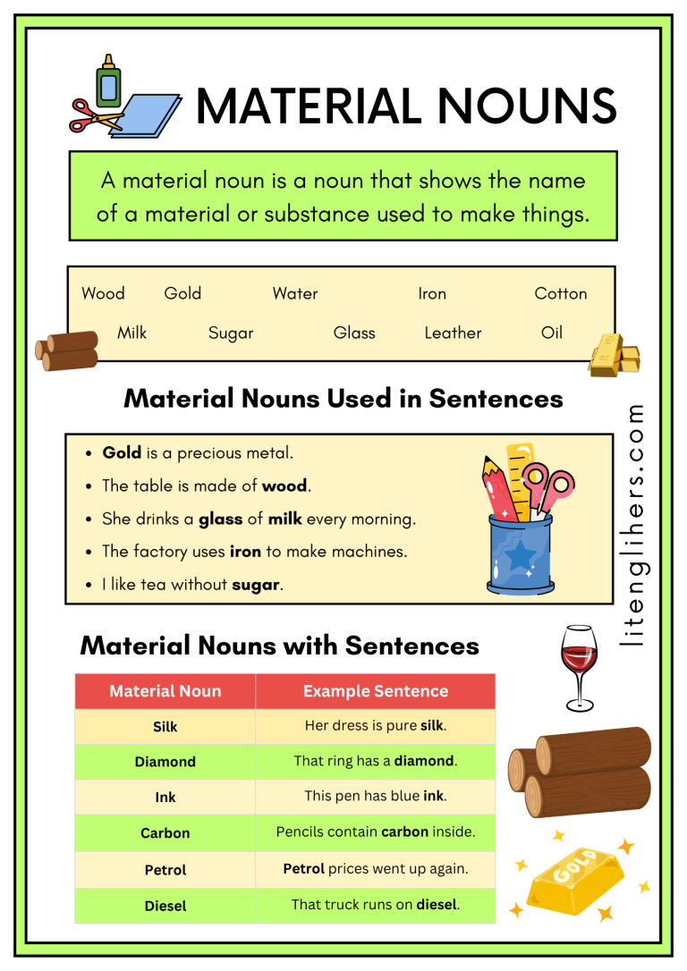 Material Nouns in English with Examples and Sentences